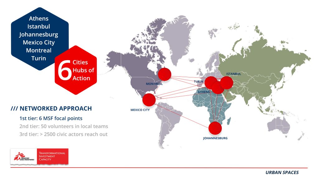 MSF Urban Spaces – MSF Transformational Investment Capacity